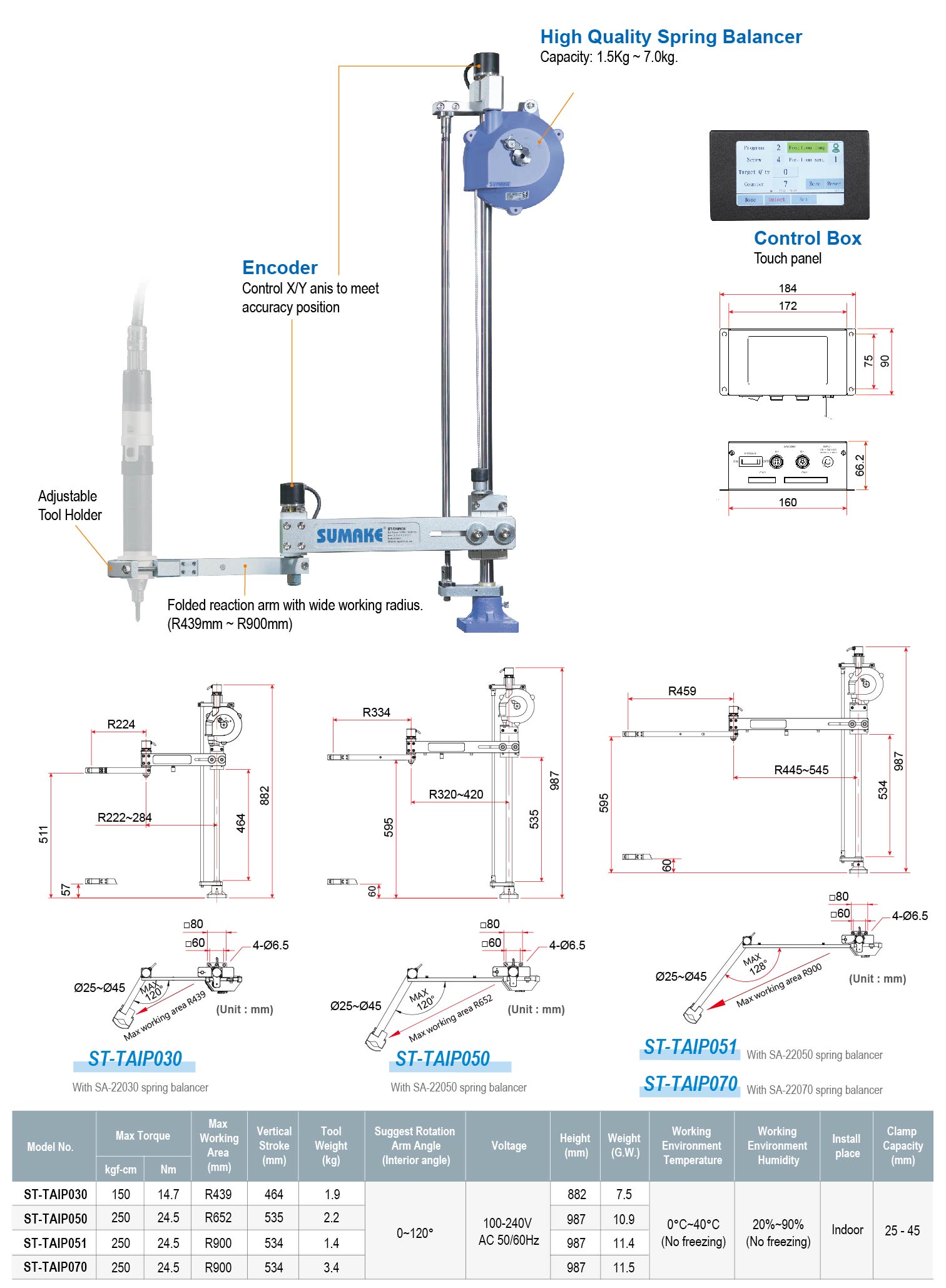 Linear Torque Reaction Arm