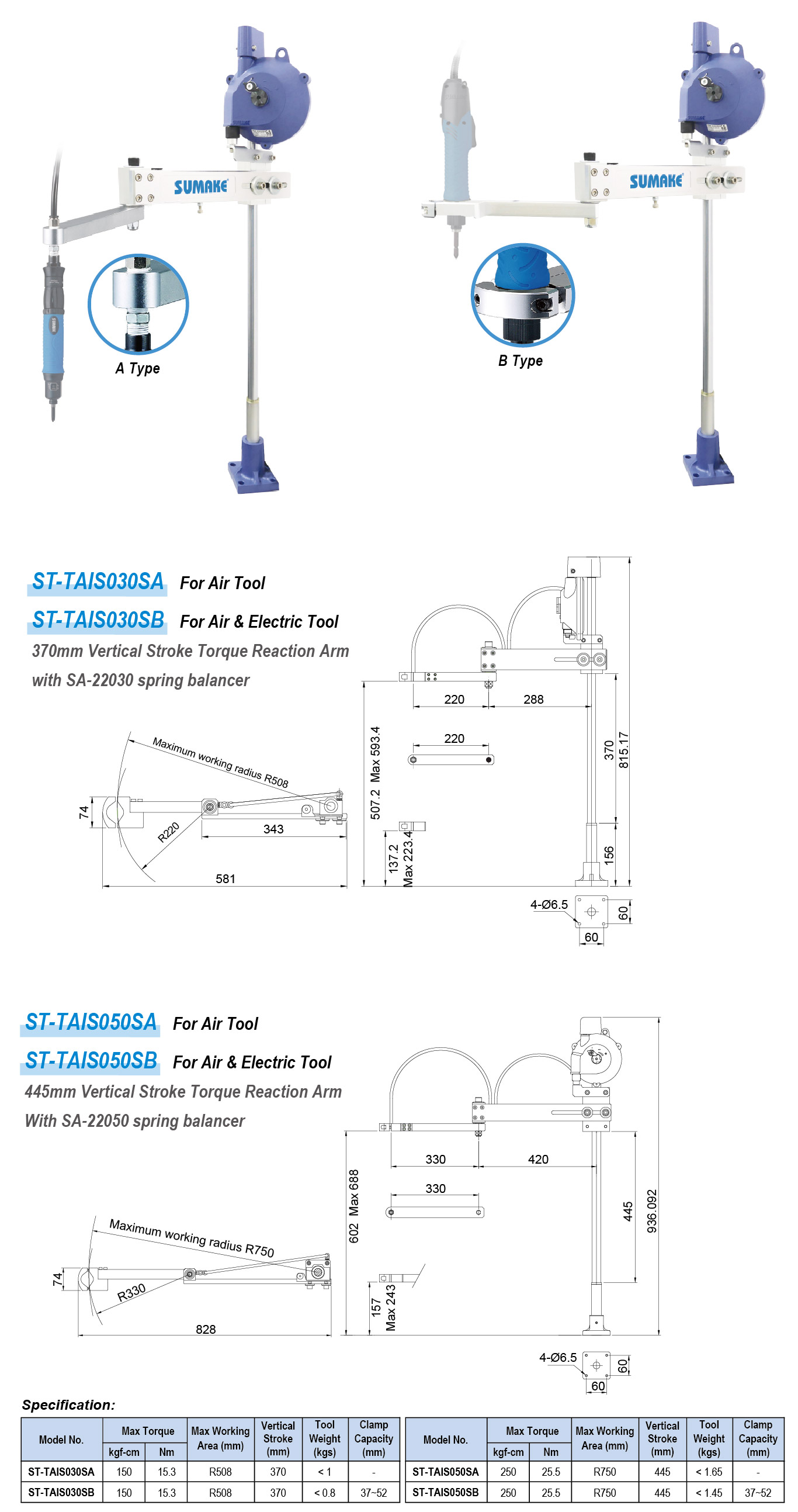 Linear Torque Reaction Arm